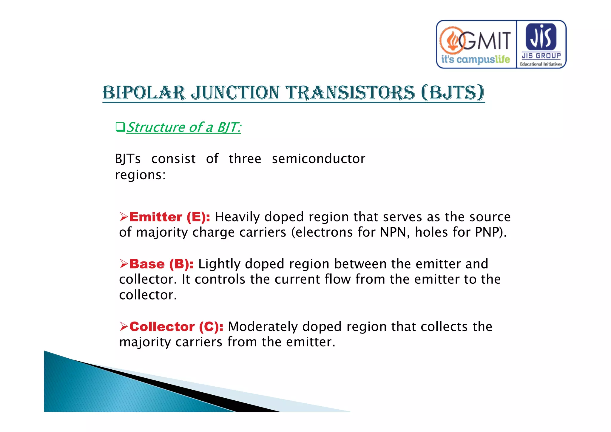 Modes of transistor.pdf