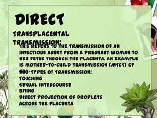Modes of Transmission | PPTX