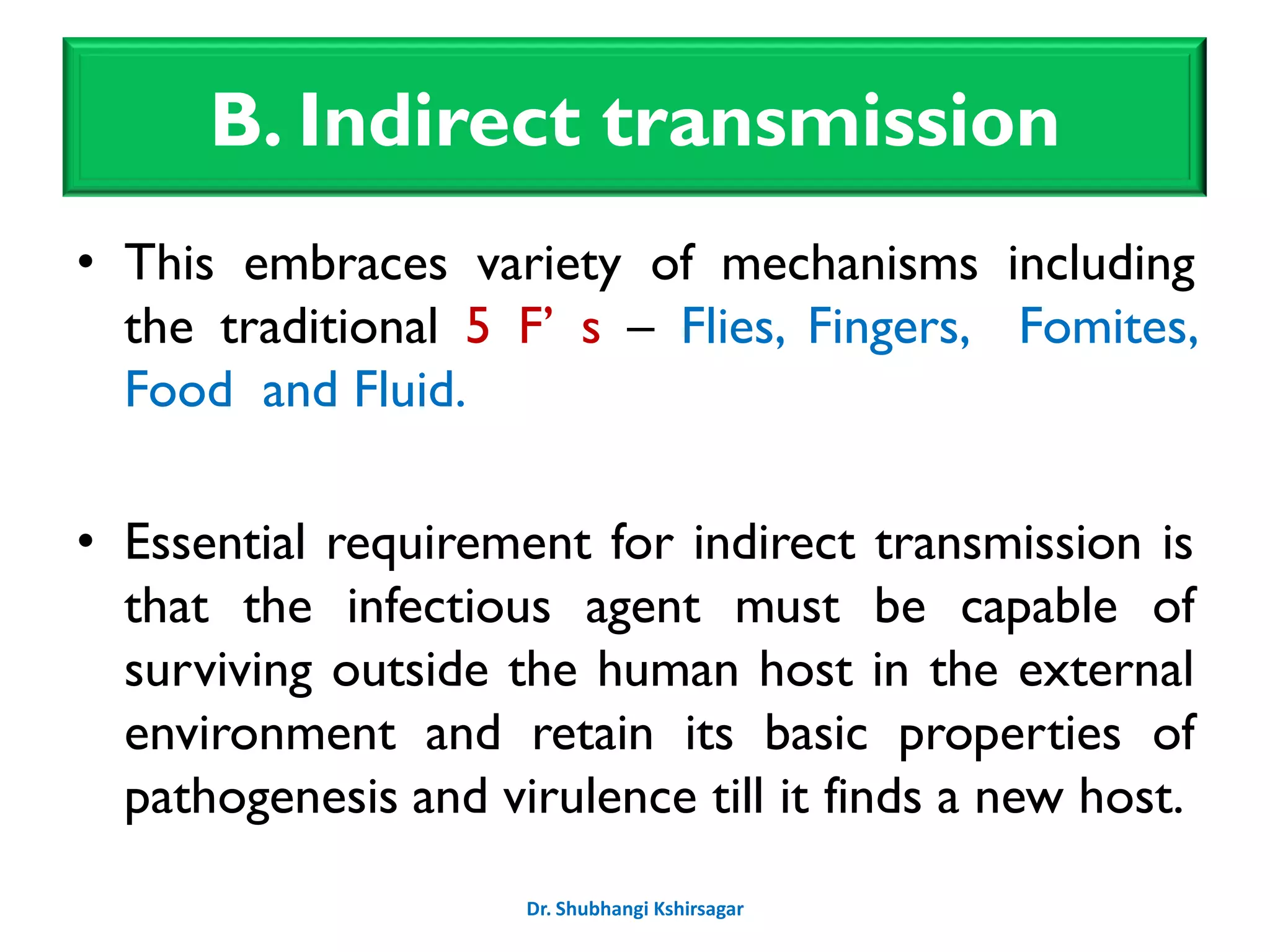 Modes of transmission | PDF