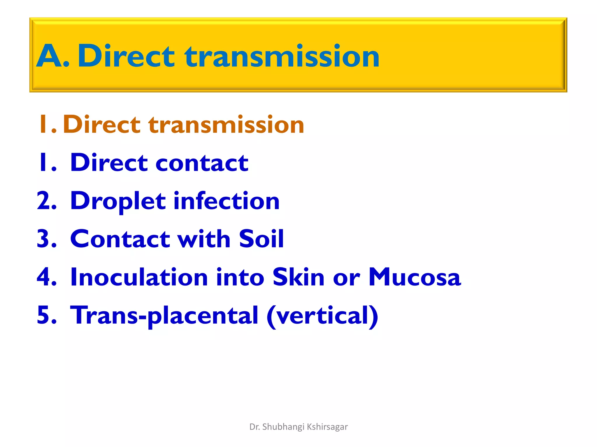 Modes of transmission | PDF