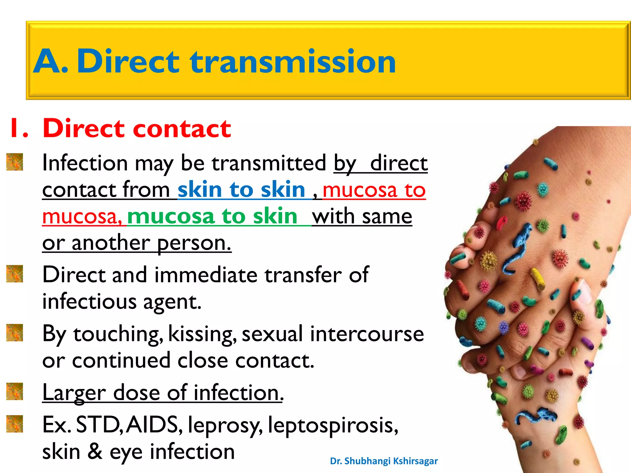 Modes of transmission | PDF