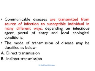 Modes of transmission | PDF
