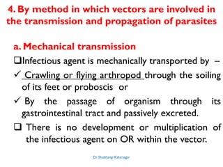 Modes of transmission | PDF