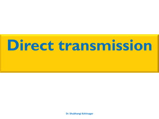 Modes of transmission | PDF