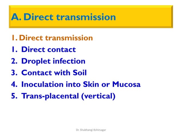 Modes of transmission | PDF