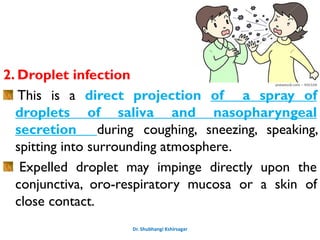 Modes of transmission | PDF