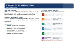 Modes_of_Transmission_and_Prevention.pdf