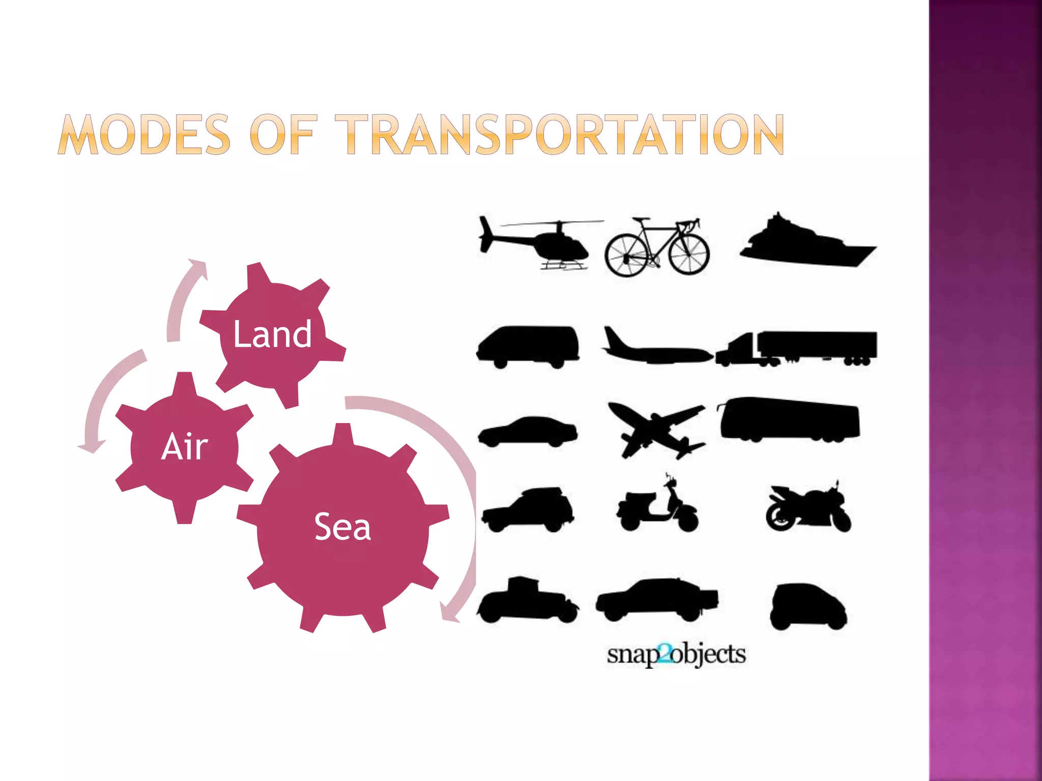 Modes of transportation | PPTX