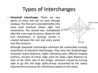 Modes of transportation considering indian and global perspective | PPT