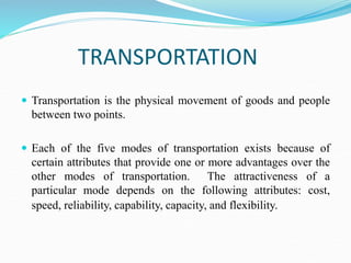 Modes of transportations | PPT