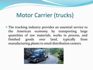 Modes of transportations | PPT
