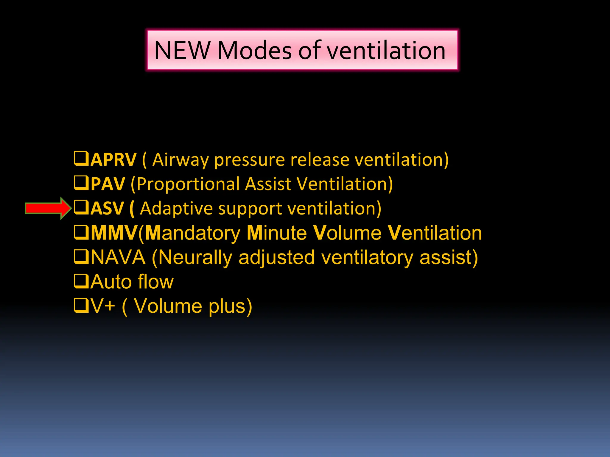 MODES OF VENTILATION detailed ppt presentation.pptx