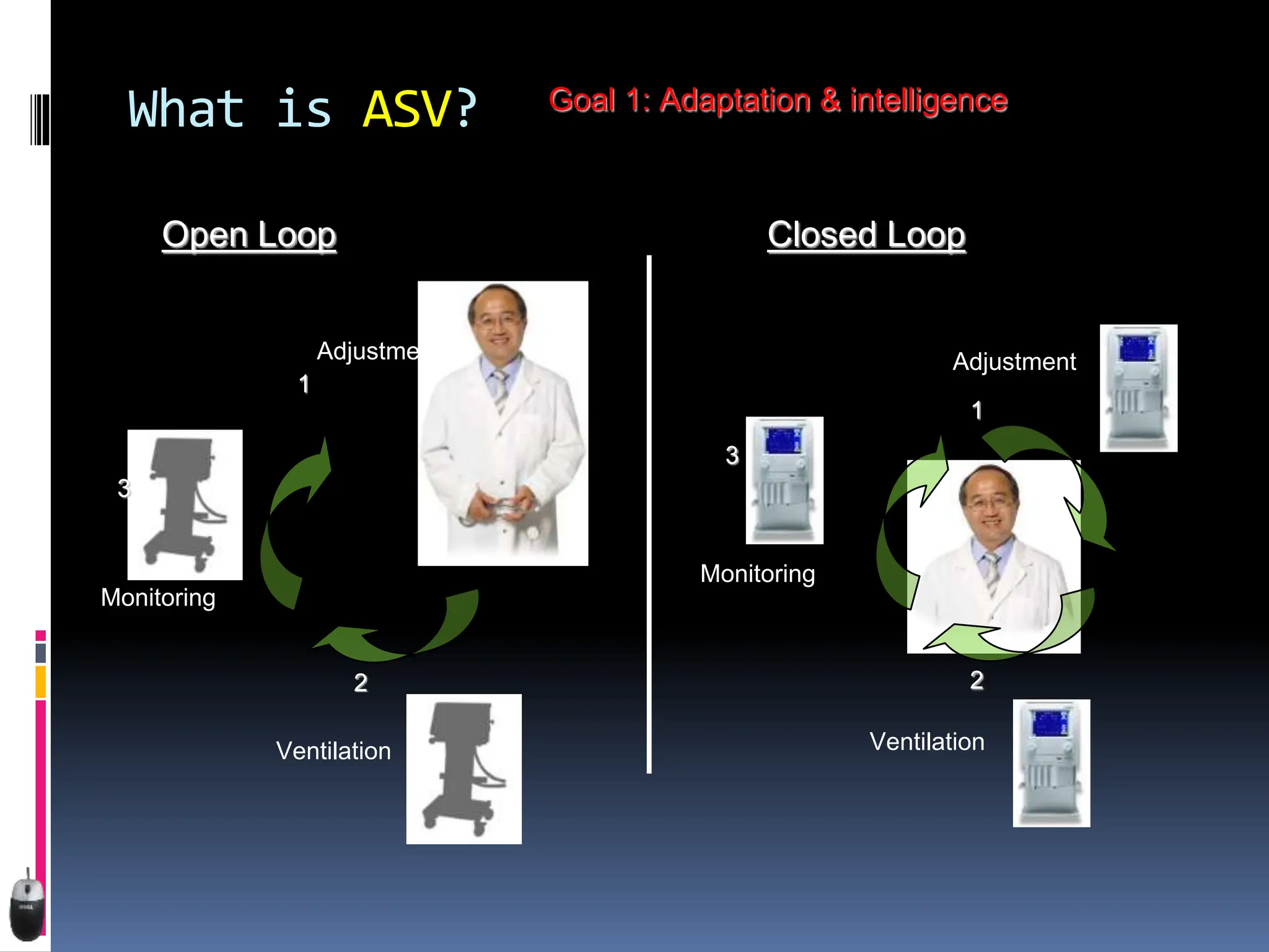 MODES OF VENTILATION detailed ppt presentation.pptx