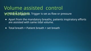 modes of ventilation(Anesthesia) - .pptx