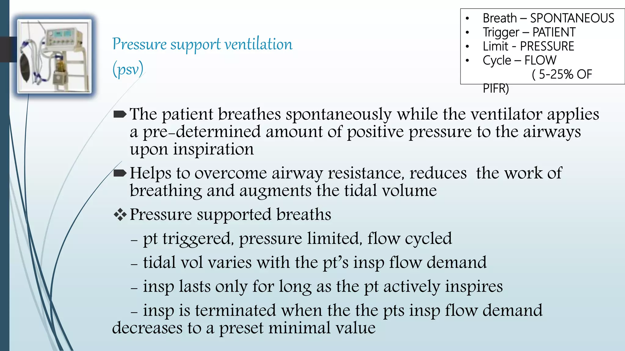 Modes of ventilation and weaning | PPTX