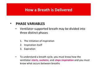 Modes of ventilation exams 2014 | PPT