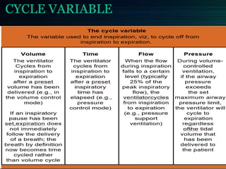 Modes of MECHANICAL VENTILLATION | PDF
