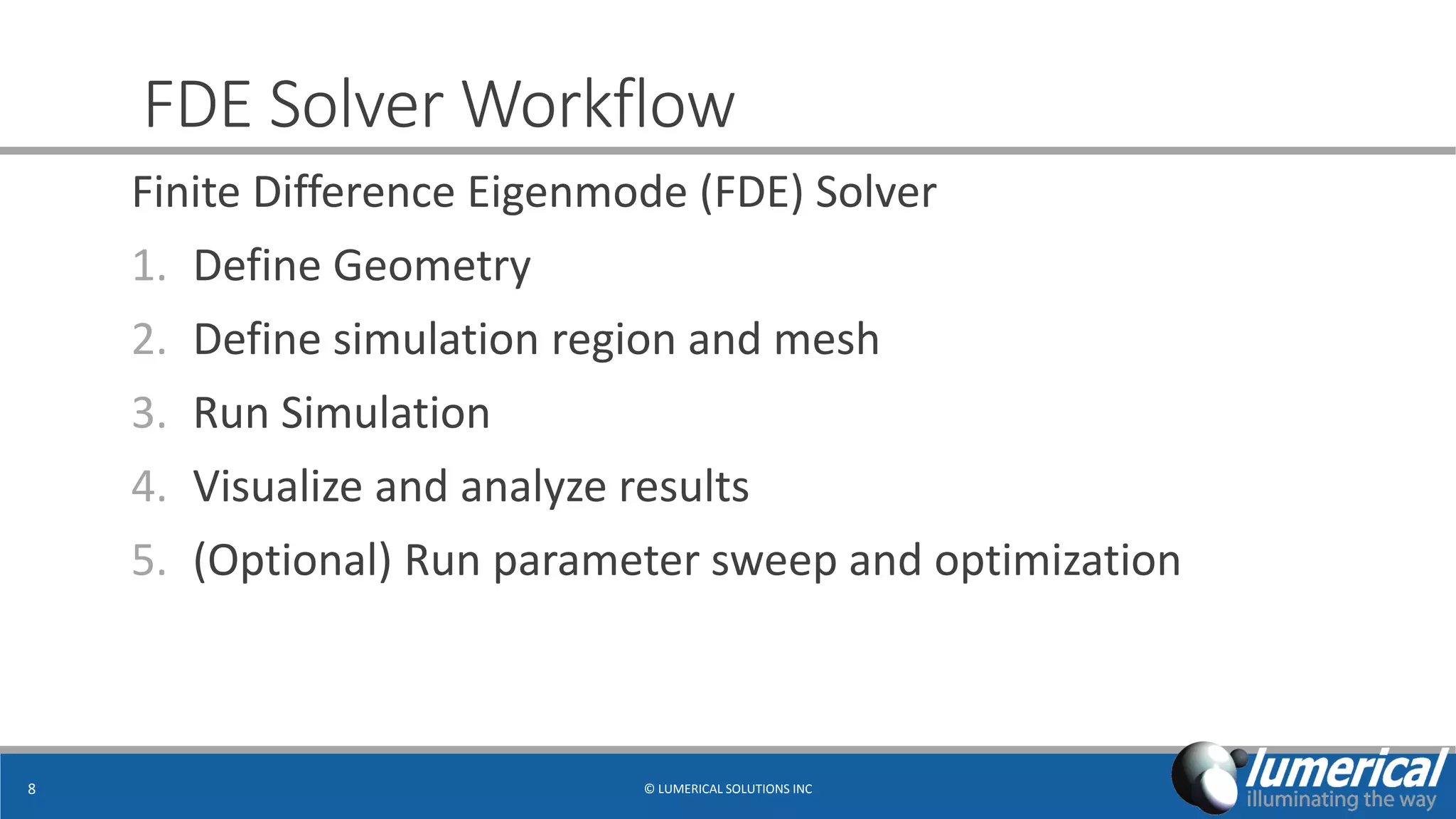 Lumerical Software: MODE Solutions | PDF