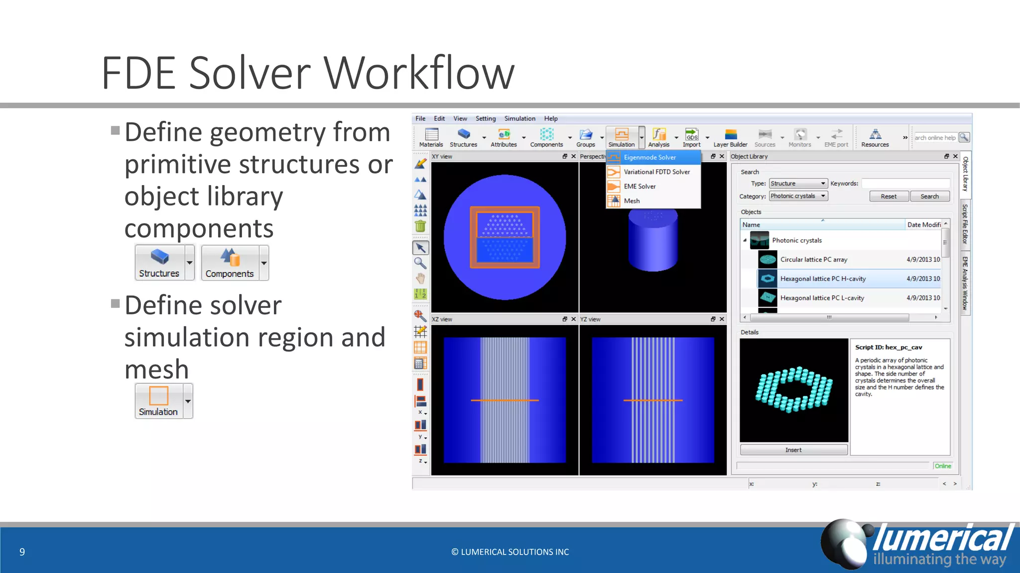 Lumerical Software: MODE Solutions | PDF