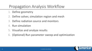 Lumerical Software: MODE Solutions | PDF