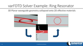 Lumerical Software: MODE Solutions | PDF