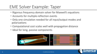 Lumerical Software: MODE Solutions | PDF