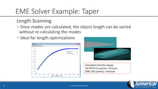 Lumerical Software: MODE Solutions | PDF