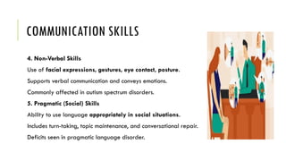 Modes & Skills of Communication (slp-1) lecture-10.pptx