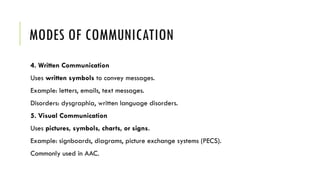 Modes & Skills of Communication (slp-1) lecture-10.pptx
