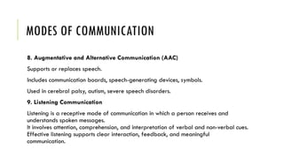 Modes & Skills of Communication (slp-1) lecture-10.pptx
