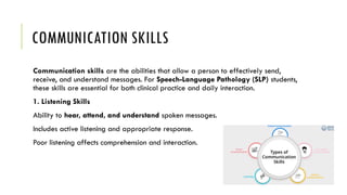 Modes & Skills of Communication (slp-1) lecture-10.pptx