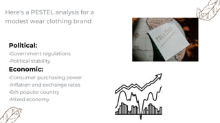 Modest Wear Clothing Brand New Fashion's | PPTX