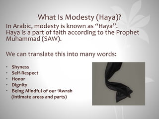 Modesty: A Part of Iman (Sisters) | PPTX