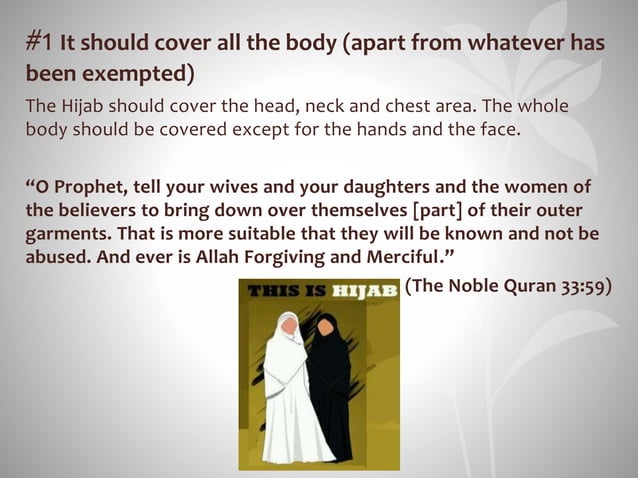 Modesty: A Part of Iman (Sisters) | PPTX | Islam | Religion & Spirituality