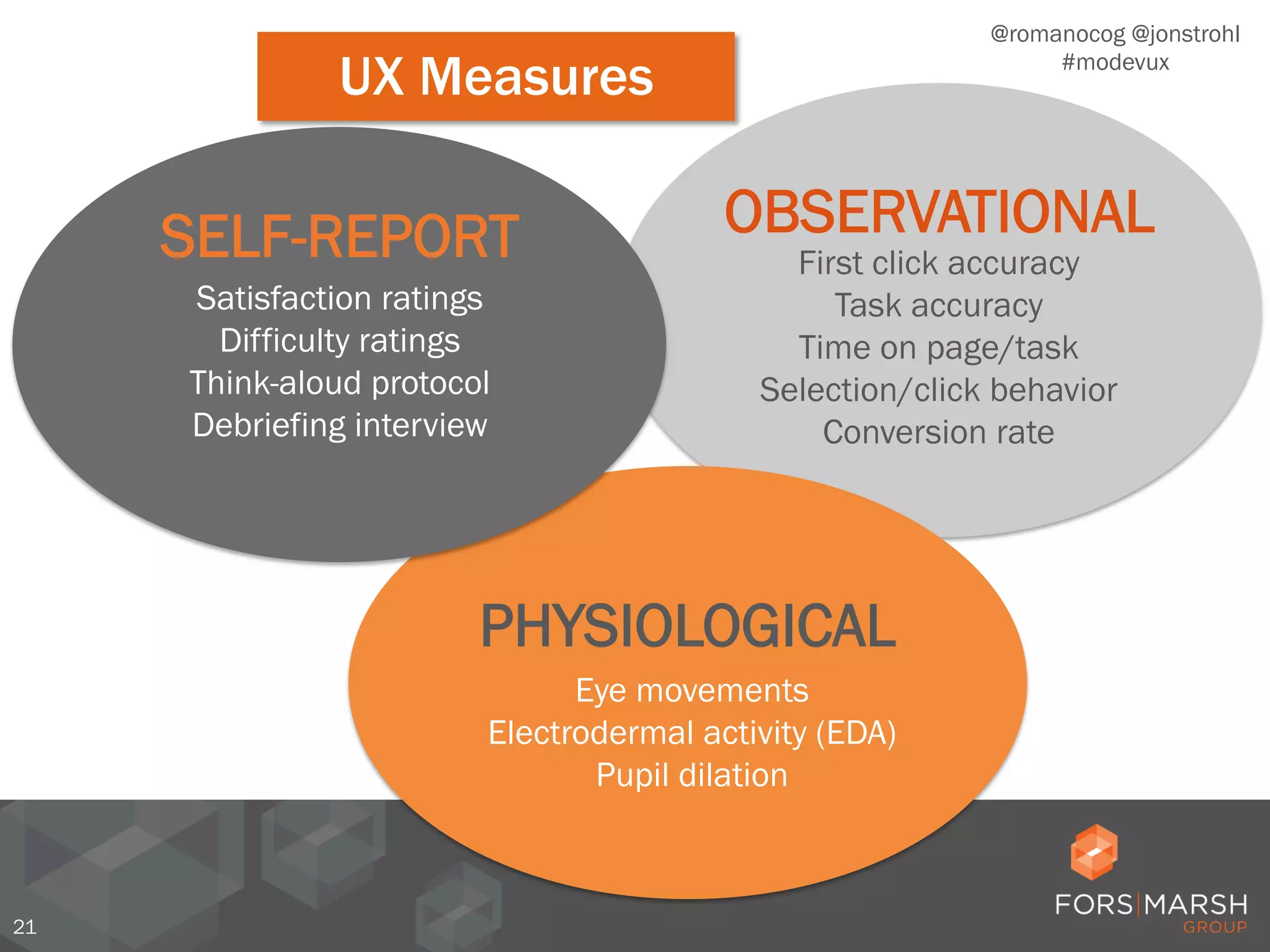 Eye Tracking the UX of Mobile: What You Need to Know | PDF
