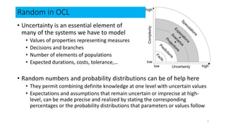 Adding Random Operations to OCL | PPT