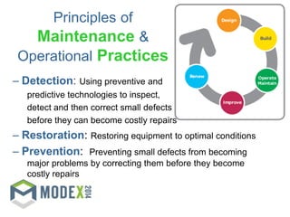 How Warehouse and Distribution Systems (Conveyor systems) are being ...