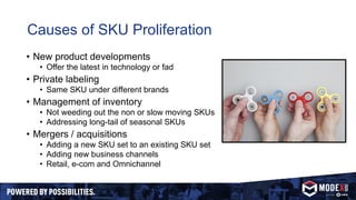 Modex seminar using automation to manage sku growth | PPT