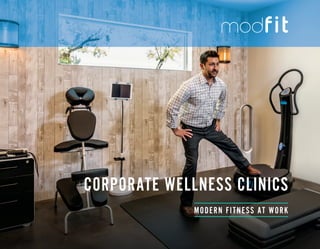 What is Modfit | PPT