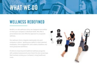 What is Modfit | PPT