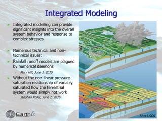 Issues and Strategies for Integrated Model Calibration | PDF
