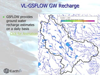Issues and Strategies for Integrated Model Calibration | PDF