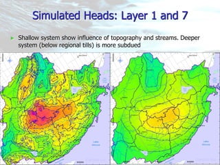Assessing Sensitivity to Drought and Climate Change with an Integrated ...
