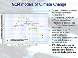 Assessing Sensitivity to Drought and Climate Change with an Integrated ...