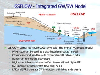 Assessing Sensitivity to Drought and Climate Change with an Integrated Surface Water/Groundwater ...