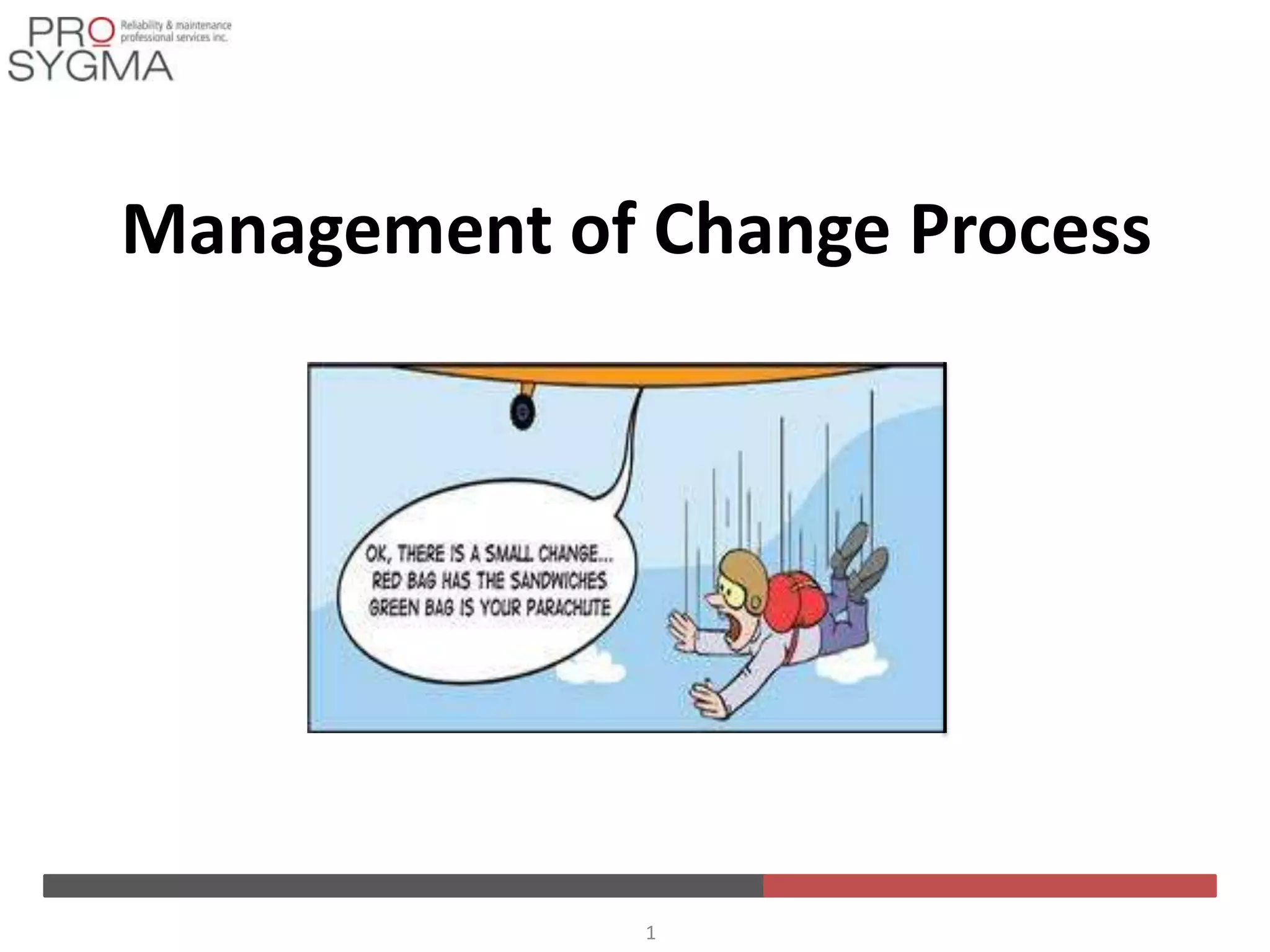 Management of Change Process | PPTX