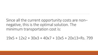 Modified Distribution Method (MODI) | PPTX