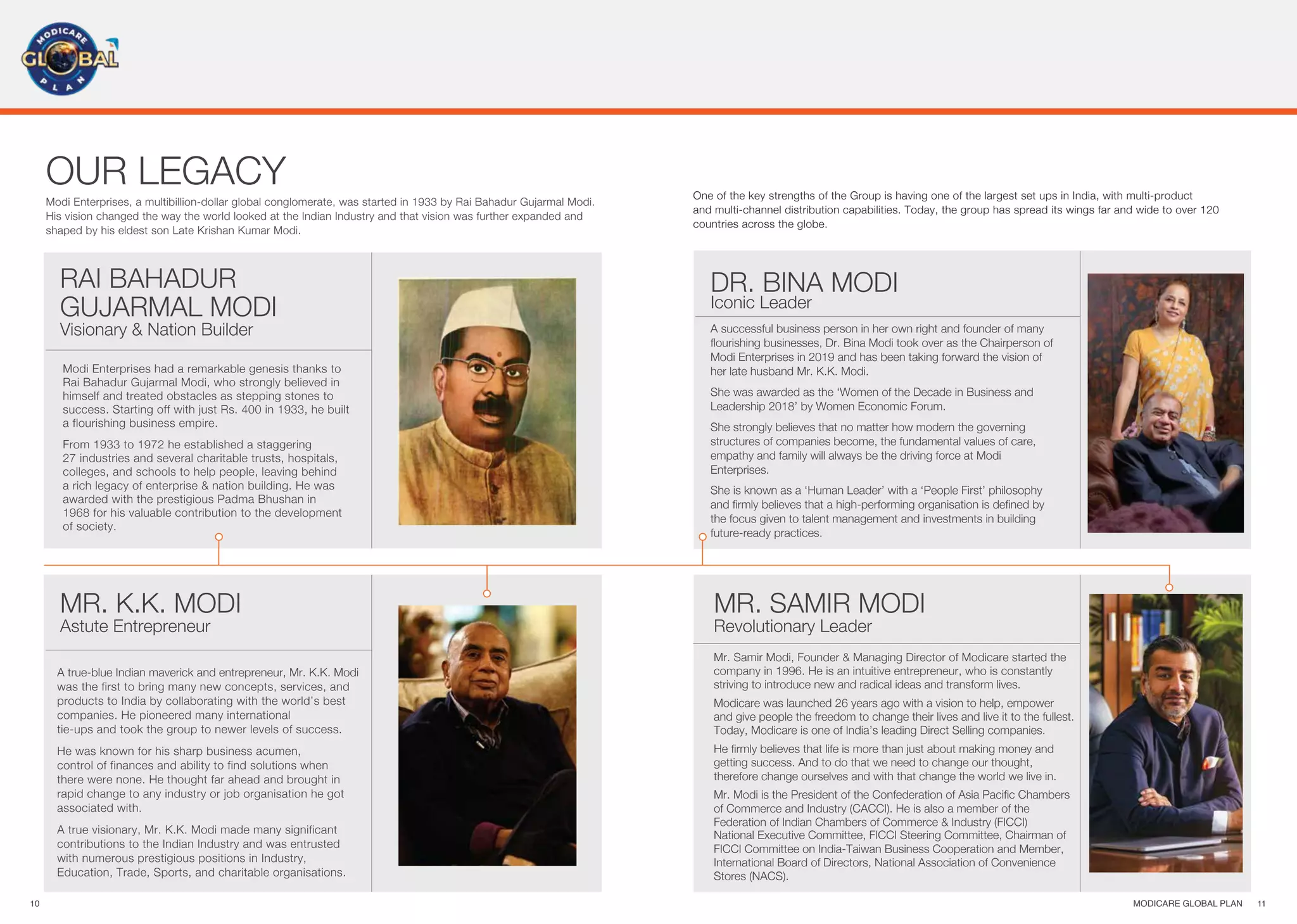 modicare-global-plan.pdf