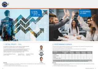 modicare-global-plan.pdf