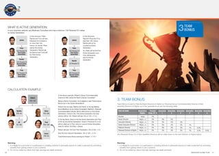 modicare-global-plan.pdf